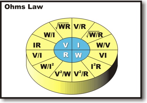 Fast Heat - Other Documents